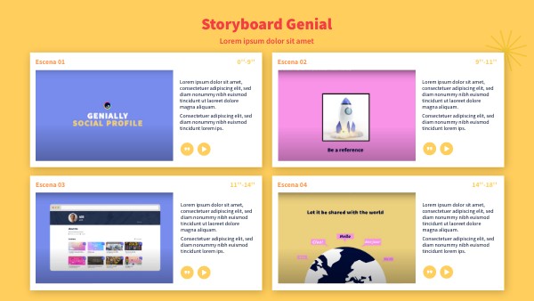 Copy - SThttps://app.genial.ly/editor/64c028e15f7fb8001ORYBOARD GENIAL