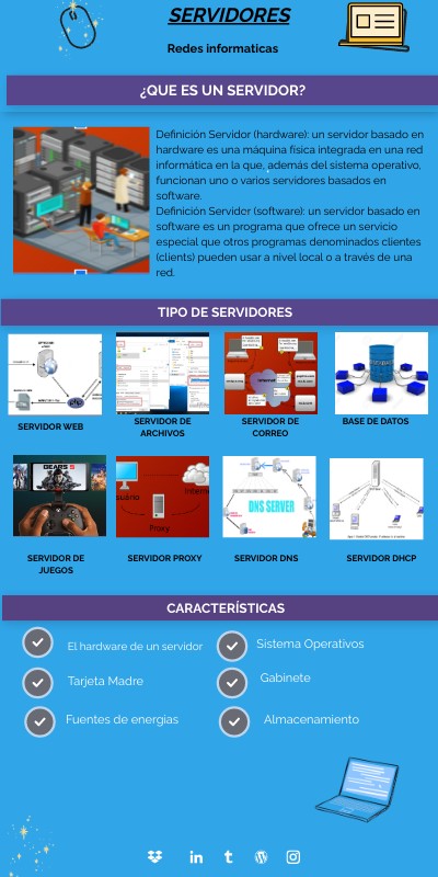 infografia | Genially