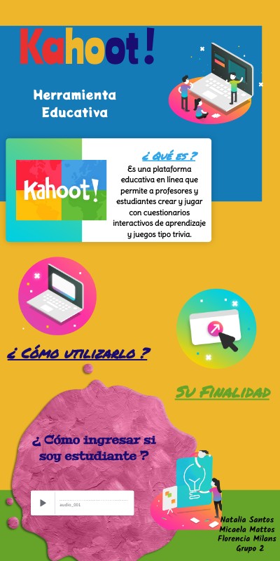 Infografia Kahoot | Genially