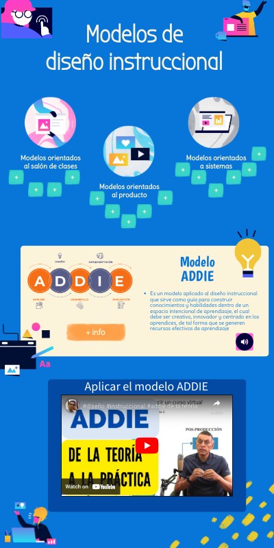 Modelos de Diseño Instruccional | Genially