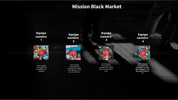 Mission Black Market | Genially