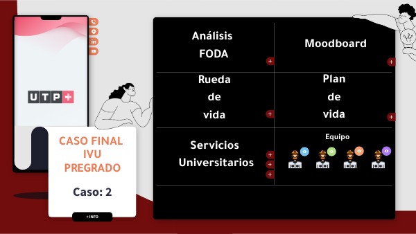 Caso final IVU Pregrado | Genially