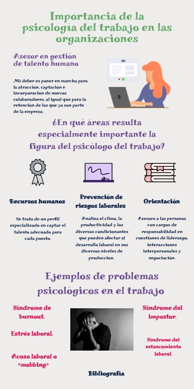 IMPORTANCIA DE LA PSICOLOGÍA DEL TRABAJO | Genially
