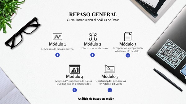 REPASO GENERAL - INTRO AL ANÁLISIS DE DATOS