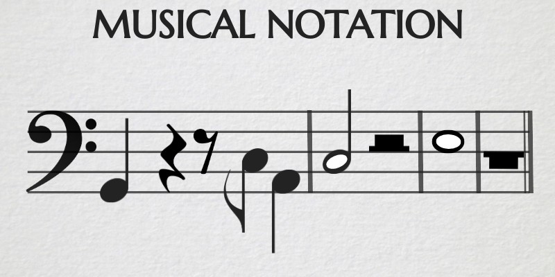 Musical Notation: Part 2