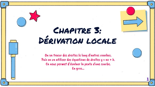 1SP Ch3: Dérivation locale | Genially