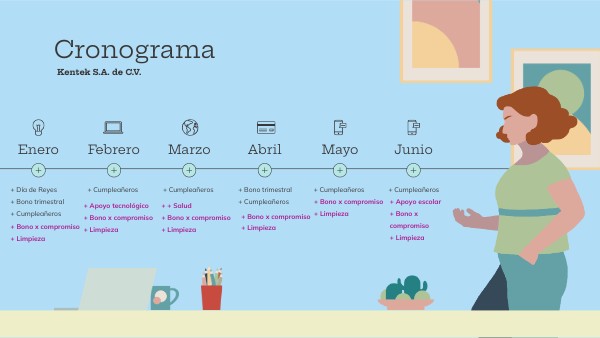 Propuestas 2025 MP | Genially