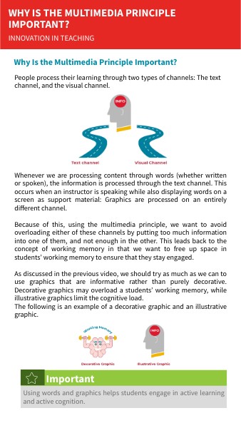 2.1 Why Is the Multimedia Principle Important?[EN] SM1 | Genially