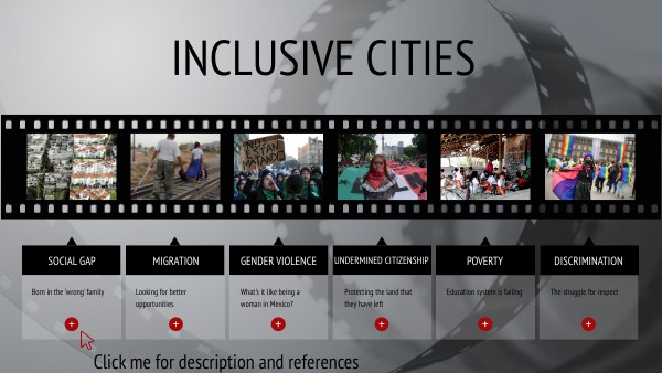 Inclusive Cities | Genially