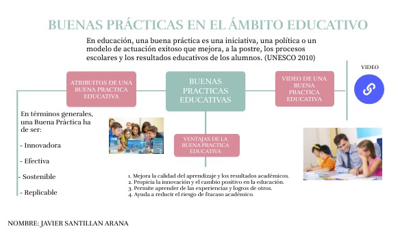 Buenas practicas educativas | Genially