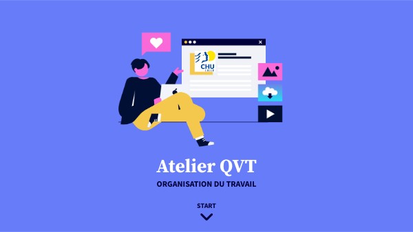 230912 - Atelier QVT 3 - Organisation du travail - 1