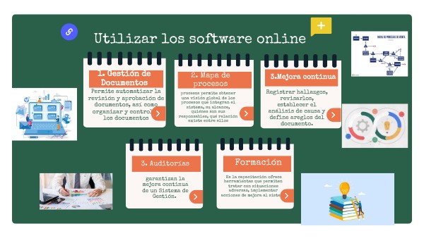 Guia utilizar los software online | Genially