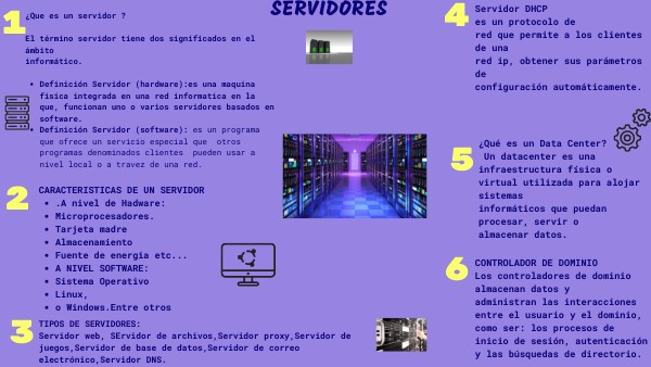 SERVIDORES | Genially