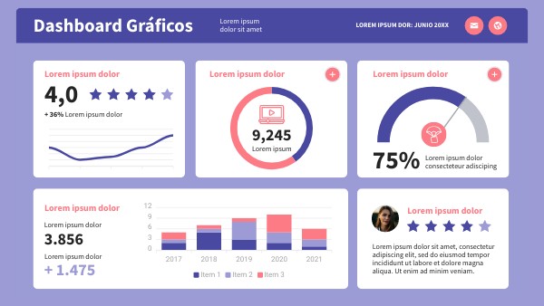 DASHBOARD IV | Genially