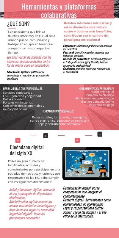 herramientas colaborativas A.C | Genially