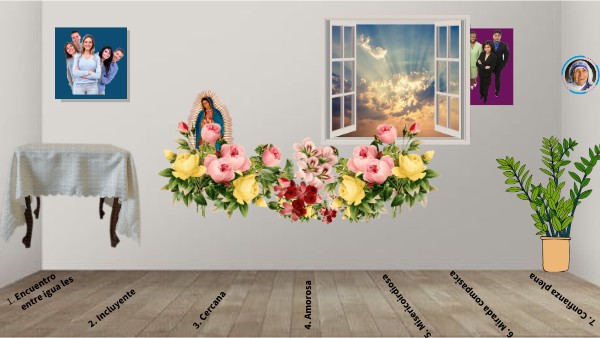 BASIC REPORT | Genially