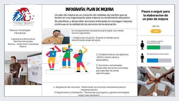 INFO HORIZONTAL OLIMPIADAS | Genially