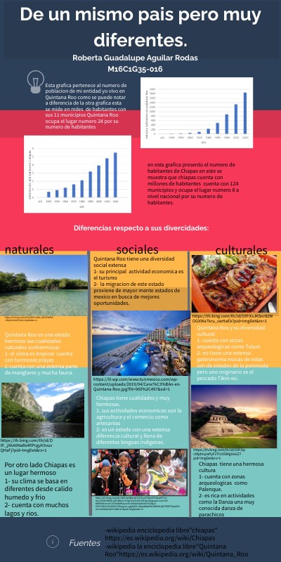 INFO MULTICOLOR | Genially