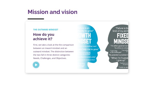 Outward mindset | Genially