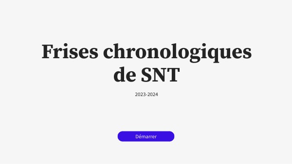 Frises chronologiques de SNT | Genially