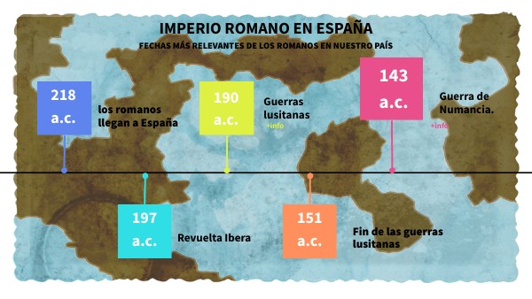INFOGRAFÍA.ENTREGA 3 | Genially