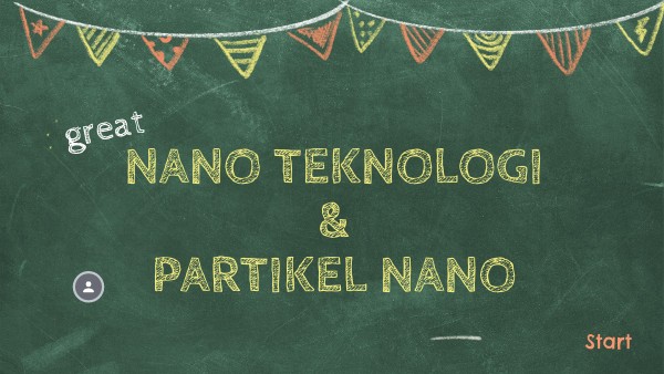 ANIMATED CHALKBOARD PRESENTATION | Genially
