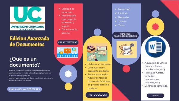 Edicion avanzada de documentos | Genially