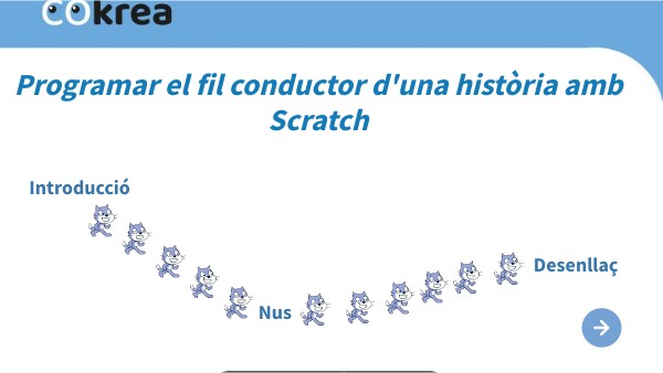 Scratch: Fil conductor | Genially