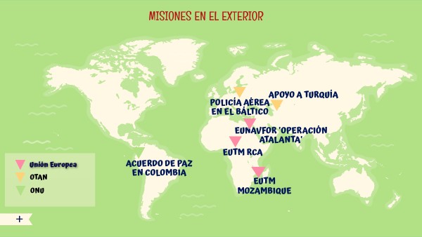 MISIONES EL EL EXTERIOR