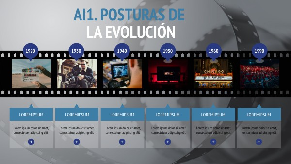 AI1. Posturas de la evolución | Genially