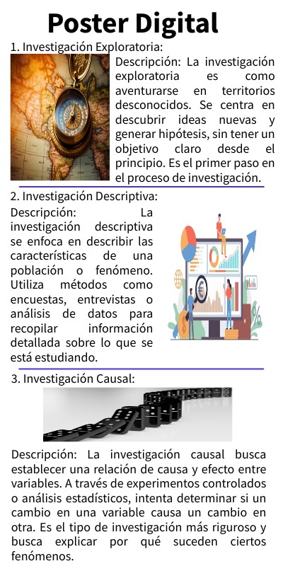 Poster Digital | Genially