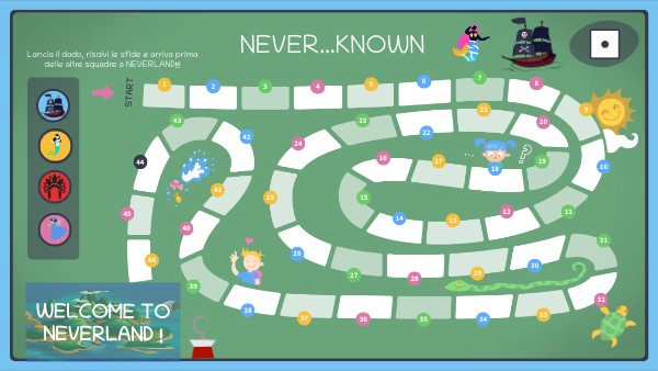 gioco introduttivo | Genially