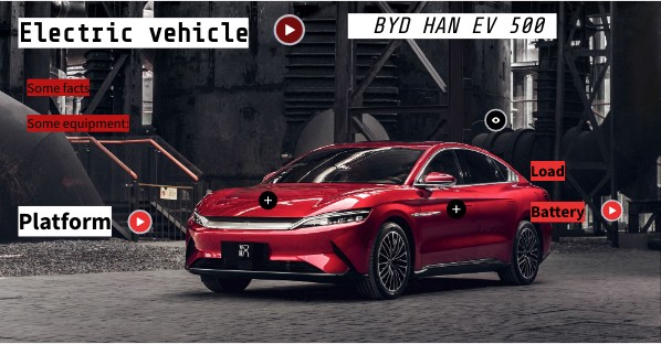 BYD HAN EV | Genially