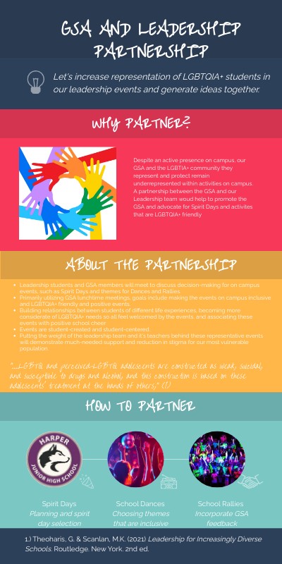 GSA and Leadership Partnership