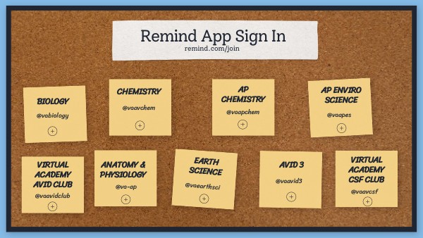 CORKBOARD | Genially