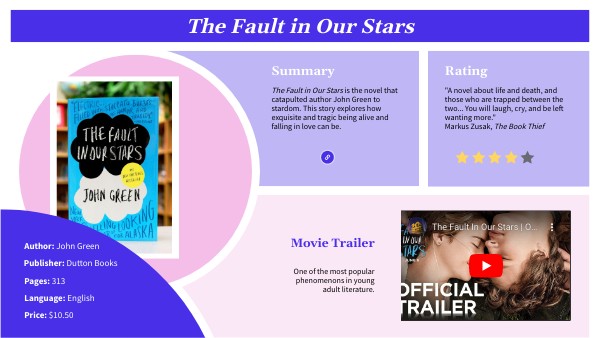Review: The Fault in Our Stars