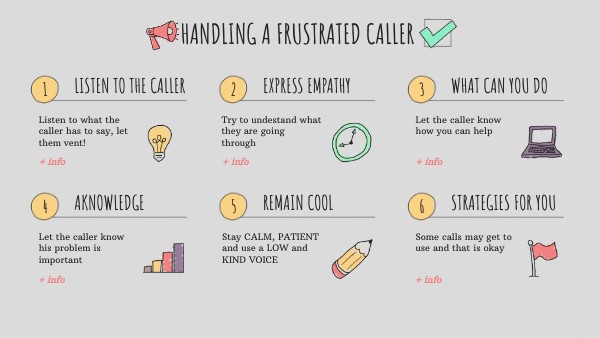 FRUSTRATED CALLER´S | Genially