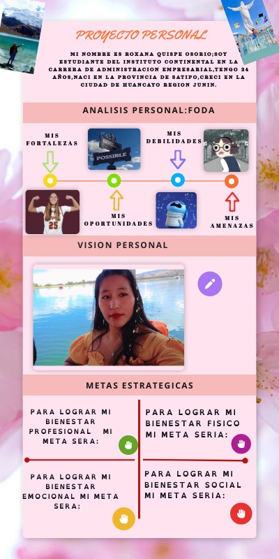 PROYECTO PERSONAL | Genially