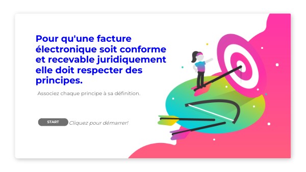 Règlementation de la facture électronique | Genially