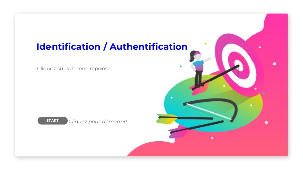 Identification / Authentification | Genially