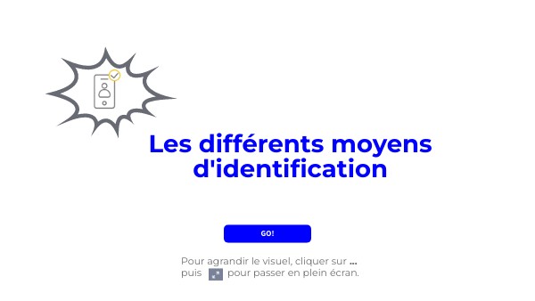 Les différents moyens d'identification