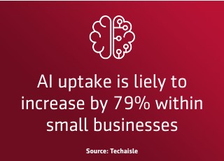 Markel test_3 | Genially