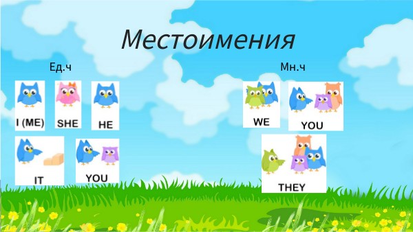 present simple & pronoun | Genially