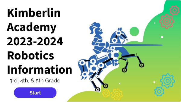 Robotics Information | Genially