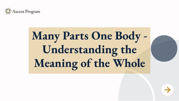 M3 | Numbers and Operations Spirituality