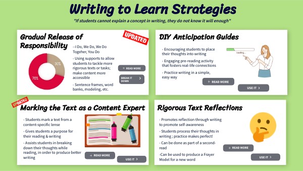 Writing to Learn Strategies