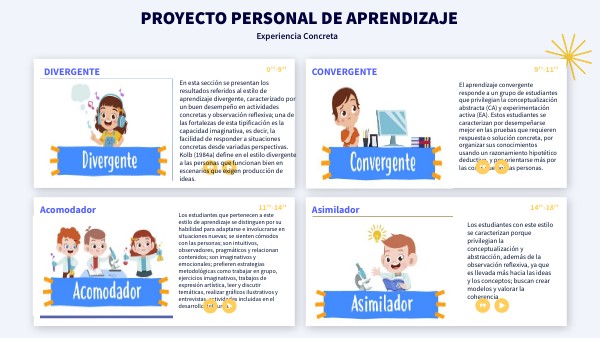 CASTRO BORDA KADITH MERLY | Genially