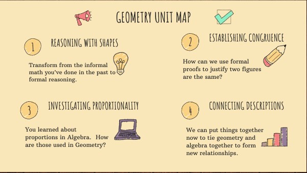 Geometry Curriculum Map | Genially