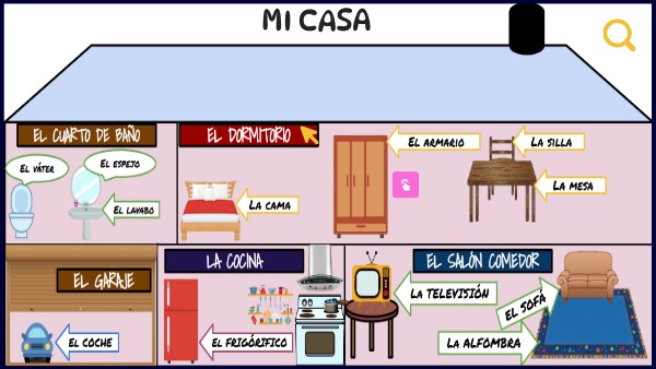 LA CASA - Vocabulario y preposiciones