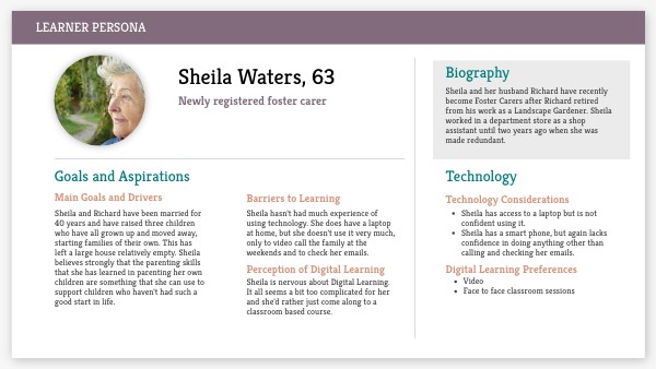 LEARNER PERSONAS | Genially